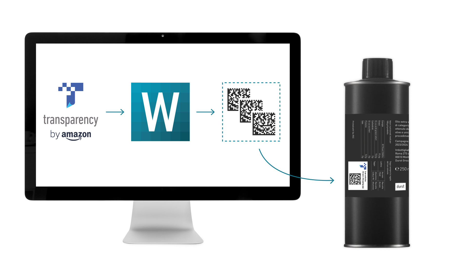 Durst Group integriert das Amazon Transparency-Programm in seine Workflow-Software - Durst Group ...